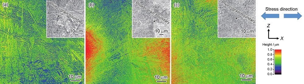 CMT 增材制造 TC4-DT 合金组织均匀性与力学性能一致性研究